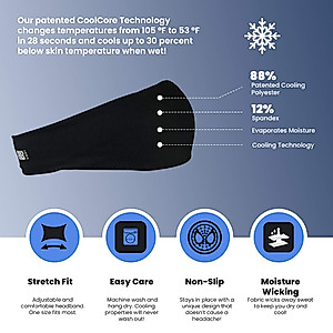 Cooling Headbands for Women & Men | Moisture Wicking Sweatband & Sports Headband | Stay Cool during Workouts Cycling Cardio Running Yoga | Headband for under Helmets & Hats | CoolCore Tech (Black)