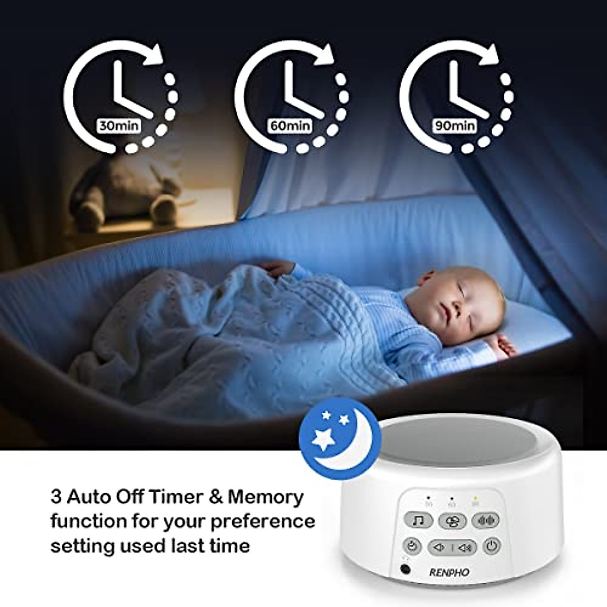 White Noise Machine, Sleep Sound Machine for Baby Sleeping, RENPHO 36 HiFi Memory Function Non-Looping Soothing Sound Sleep Therapy for Home, Office, Travel, Baby, Kids, and Adults (White)