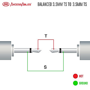 AxcessAbles 3.5mm TS to 3.5mm TS Patch Cables | 1/8 Inch TS Aux Cable Pack (1ft, 6 Pack) | 3.5mm TS Eurorack Synthesizer Audio Cables | Multicolor Unbalanced Patch Cables 1ft (6-Pack)