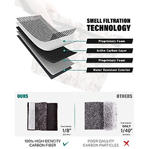 SafeDelux Storage Bag with Combination Lock and Aluminum Storage Jar