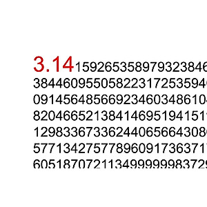 Pi Sign Poster Print First 10000 digits