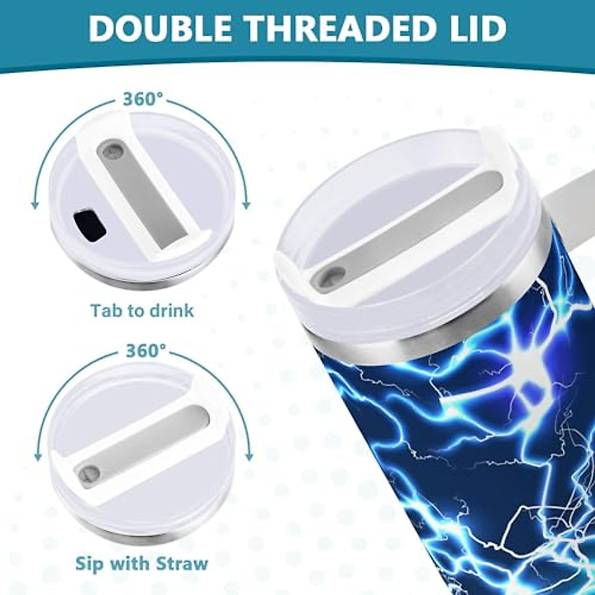 Exnundod 40 oz Tumbler with Handle Abstract Blue Lightning Insulated Stainless Steel Cup with Lid and Straw Travel Cup Leak-proof Fits in Car Cup Holder for Iced & Hot