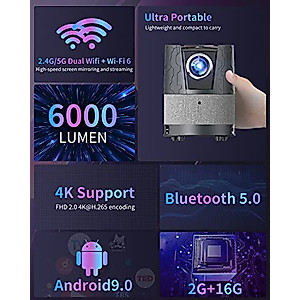 Mini Native 1080P Projector with 5G WiFi & Bilateral Bluetooth for Phone,Portable Outdoor Movie Projector Wireless/Wired Mirroring,4K Smart Home Theater Projector Android 9.0 for Netflix YouTube Hulu