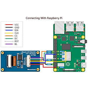 1.9inch LCD Display Module, 170x320 Resolution 262K Colorful IPS Screen Display, SPI Interface, Built-in ST7789V2 Chip, for Raspberry Pi 4B/3B+/3B/2B/Zero/Zero W/Zero 2W/WH,for Arduino, STM32, etc