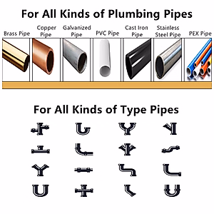 Timilge Electronic Water Descaler System, Reduces Limescale, Rust, and Minerals, No Chemicals, Easy Installation