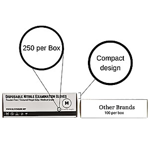 GLOVEHOUSE Nitrile Gloves, Medical, Powder-Free, Latex-Free, Disposable, Law Enforcement, Tattoo Artists & More (Pack of 1, Large)