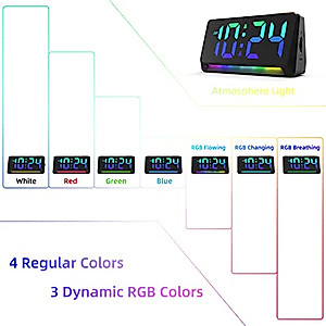 Super Loud Dual Alarm Clock with Ultrathin Bed Shaker, 99dB Loud Buzzer, Large RGB Rainbow Display, LED Night Light, USB Charger Port, Bedside Vibrating Alarm Clock for Heavy Sleepers, Adults, Bedroom
