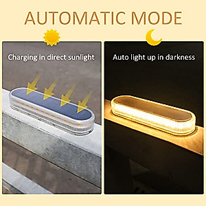 Lacasa Solar Deck Lights, 4 Pack 40LM Solar Powered Step Lights, LED Dock Lights Warm White 2700K Outdoor In-Ground Lights IP68 Waterproof Auto ON/Off for Garden Stairs Driveway Pathway Lighting