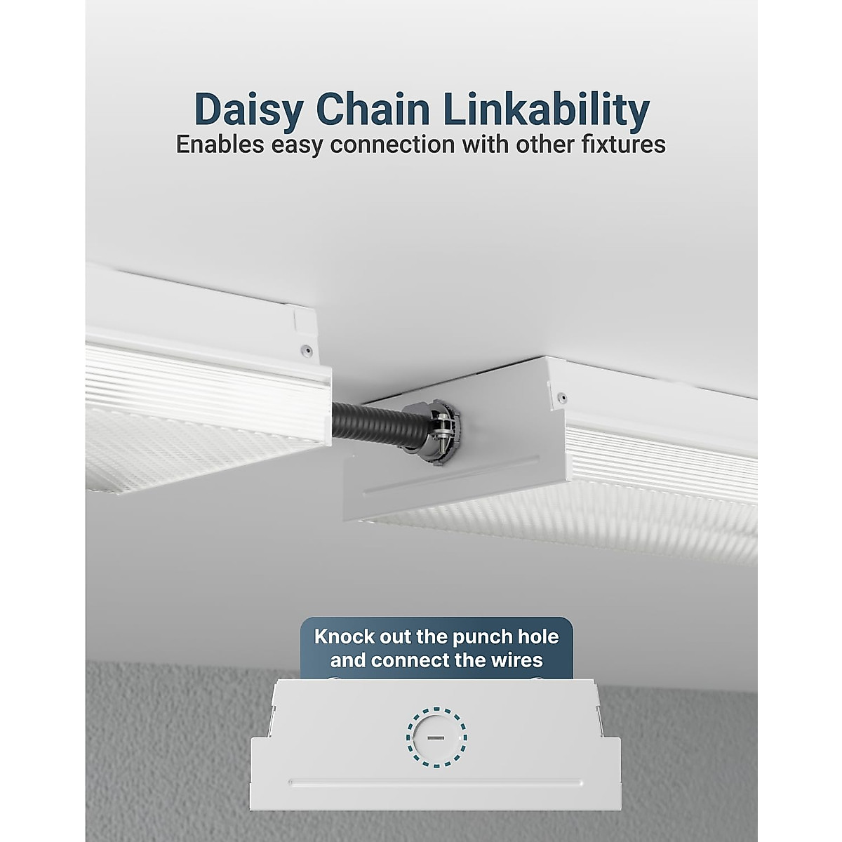 Sunco 4 Pack 50W 7 Inch LED Commercial Industrial Warehouse Workshop Prisma Wraparound Light, 6500 Lumens, 3 CCT 4000K Cool White/5000K Daylight/6000K Daylight Deluxe, Non-Dimmable, AC120-277V - ETL