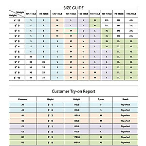 Roselychic Bikini Sets for Women Two Piece Swimsuit High Waisted Cutout Bathing Suits Solid V Neck Swimwear