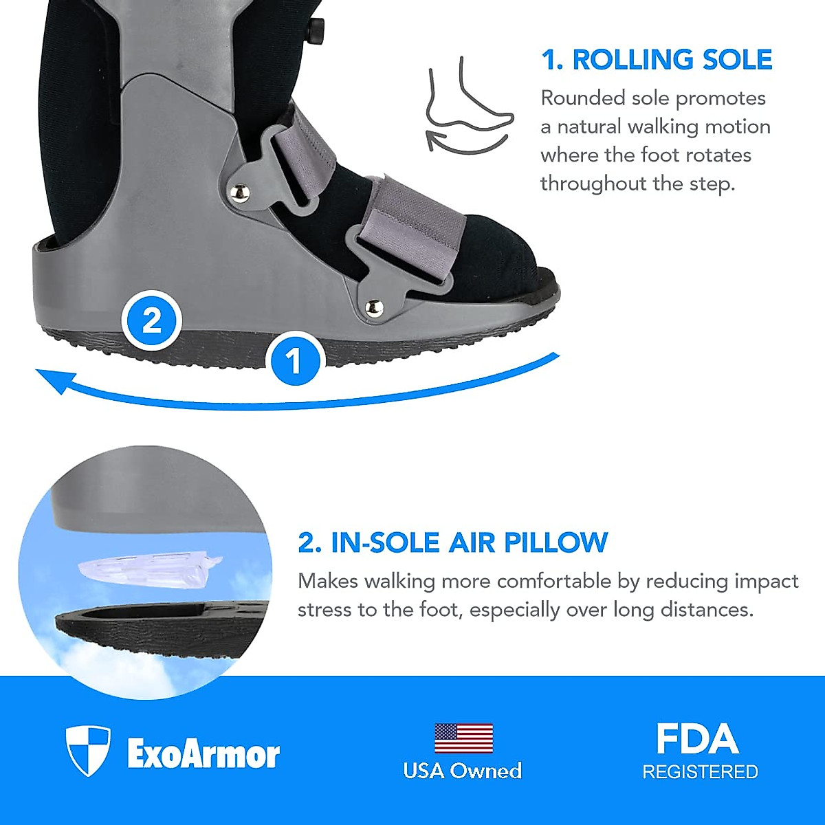 ExoArmor Superlight Walking Boot for Sprained Ankle, Foot Brace for Injured Foot, Stress Fracture, Broken Foot or Plantar Fasciitis. Air Liner. Short (Medium)