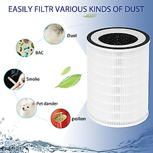 True HEPA Filter Replacement Compatible with