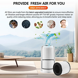 AP-T10FL AP-T10 Air Purifier Filter Replacement for Homedics Air Purifier by Blutoget - Fit for Homedics Total Clean Air Purifier AP-T10-BK AP-T10-WT-360 Degree H13 True HEPA with Activat Carbn 2Pack
