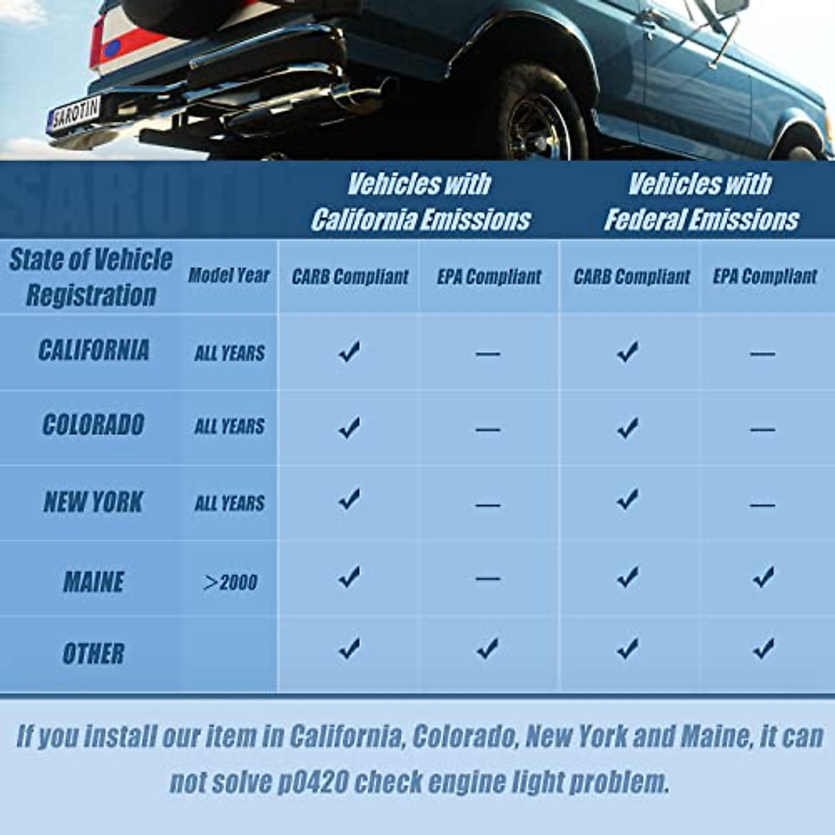 SAROTIN Catalytic Converter Compatible with Honda Element 2003 2004 2005 2006 2007 2008 2009 2010 2011 2.4L