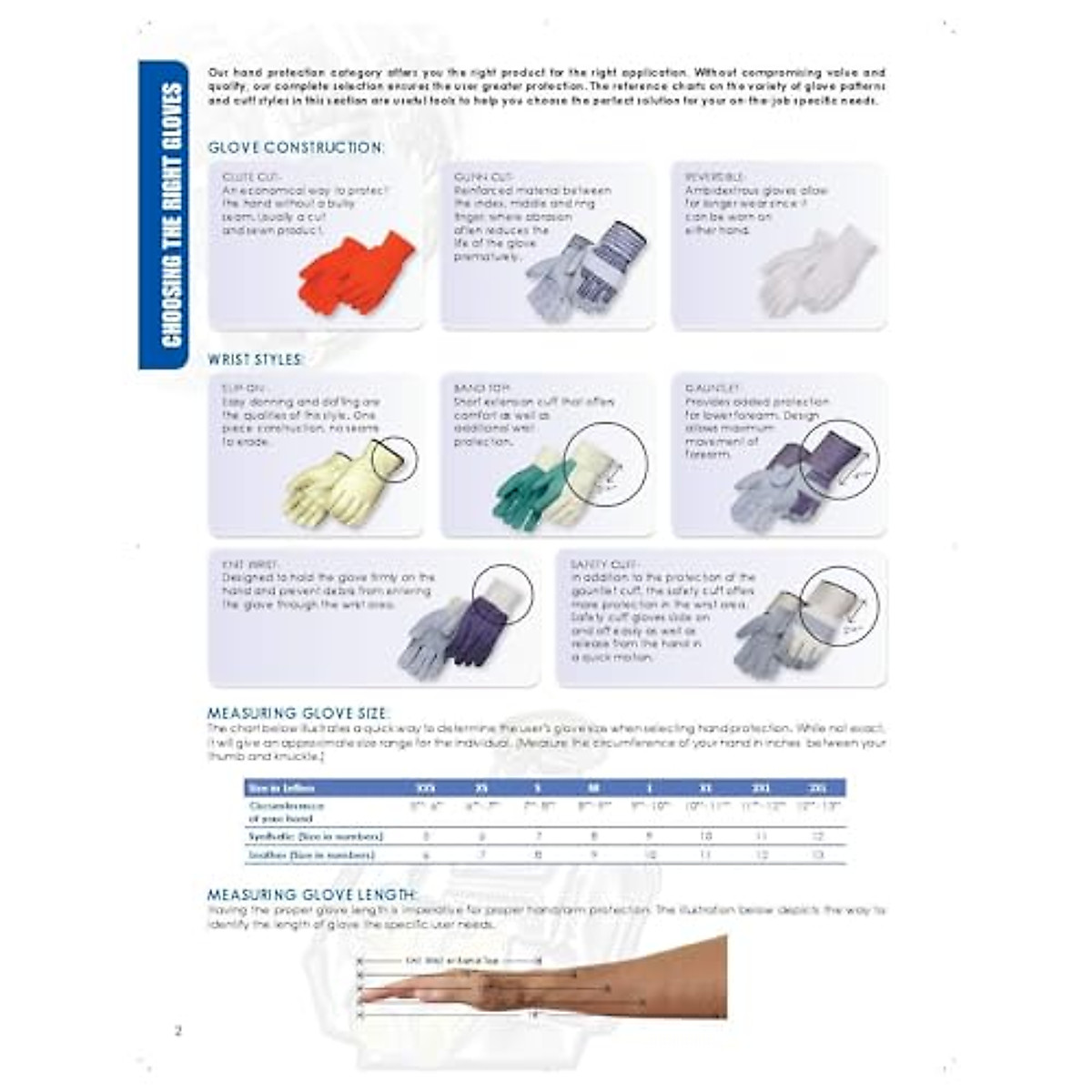 Liberty Glove & Safety 4518R 20 oz Nap-In Cotton Double Palm Canvas Men's Glove with Red Knit Wrist (Pack of 12)