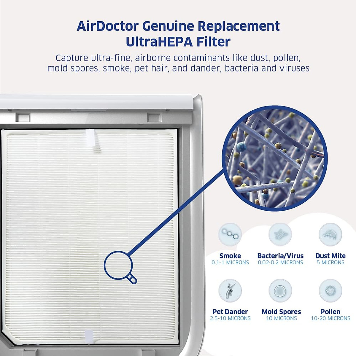 AIRDOCTOR AD2000 Genuine Filter Replacement - One Year Combo Pack Includes: One (1) UltraHEPA Filters & Two (2) Carbon/Gas Trap/VOC & Pre-Filter