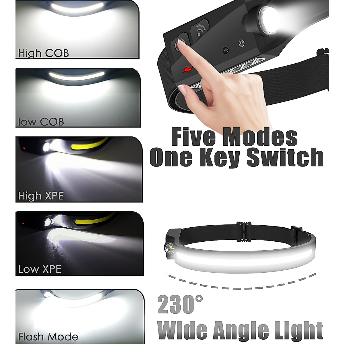 CATO Lightweight Headlamp Flashlight, USB Rechargeable Outdoor Headlamp, Super Bright Wide Beam and Focus Light Switch Waterproof Soft Silicone Headlight for Camping Hiking Fishing Running,1pcs