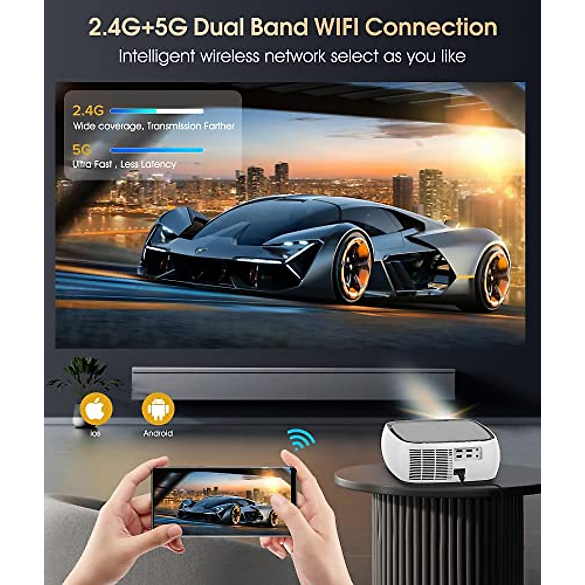 5G WiFi 1080P Projector Bluetooth 4K Supported - BIGASUO 420 ANSI Outdoor Movie Projector with 4D/4P Keystone & 50% Zoom, Portable Home Theater HD Video Projector for PS4, TV Stick, Laptop, Phone