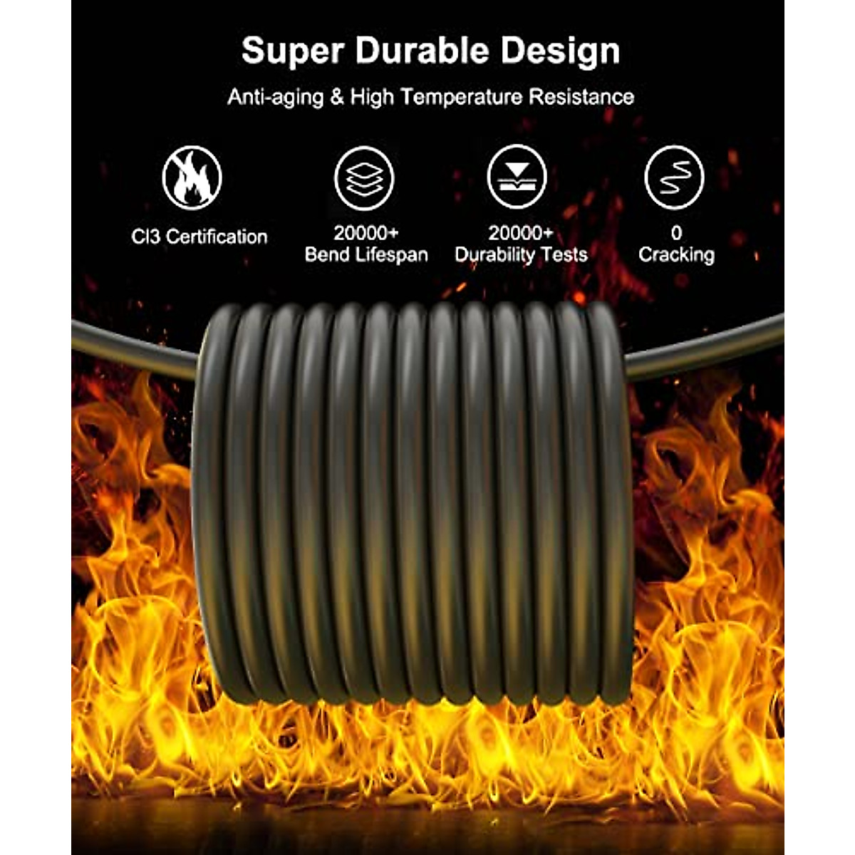 ALLEASA 4K Long HDMI Cable 40 ft 12M, 40FT HDMI Cable in-Wall CL3 Rated(HDR10 8/10bit 18Gbps HDCP2.2 ARC) High Speed 40' HDMI Cable Compatible with Roku TV/Laptop/PC/HDTV/Console