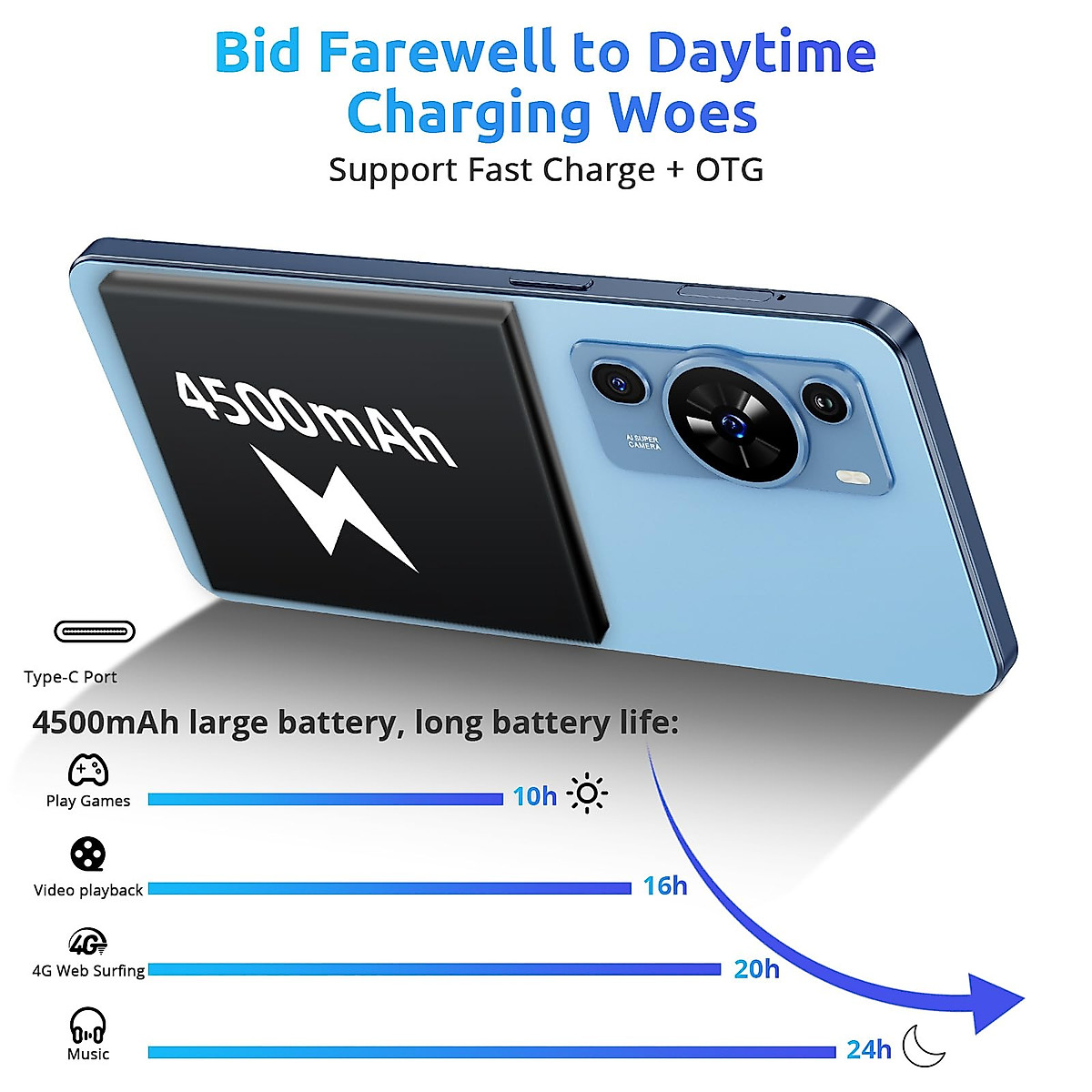 Xgody Mate50 3GB+32GB Octa-Core 4G Unlocked Phones, 6.56'’ Incell Screen Dual Sim Unlocked Cell Phones, 4500mAh Battery, Face Unlock, Camera 5MP+18MP Android Smartphones (Blue)