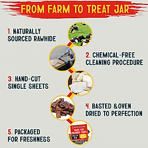 Canine Chews Beef Flavor Prime Cut Thick Chips for Aggressive Chewers Dog Chew Toy Beef Basted Rawhide Chip Slices 1 Pound (Beef Flavor 1lb)