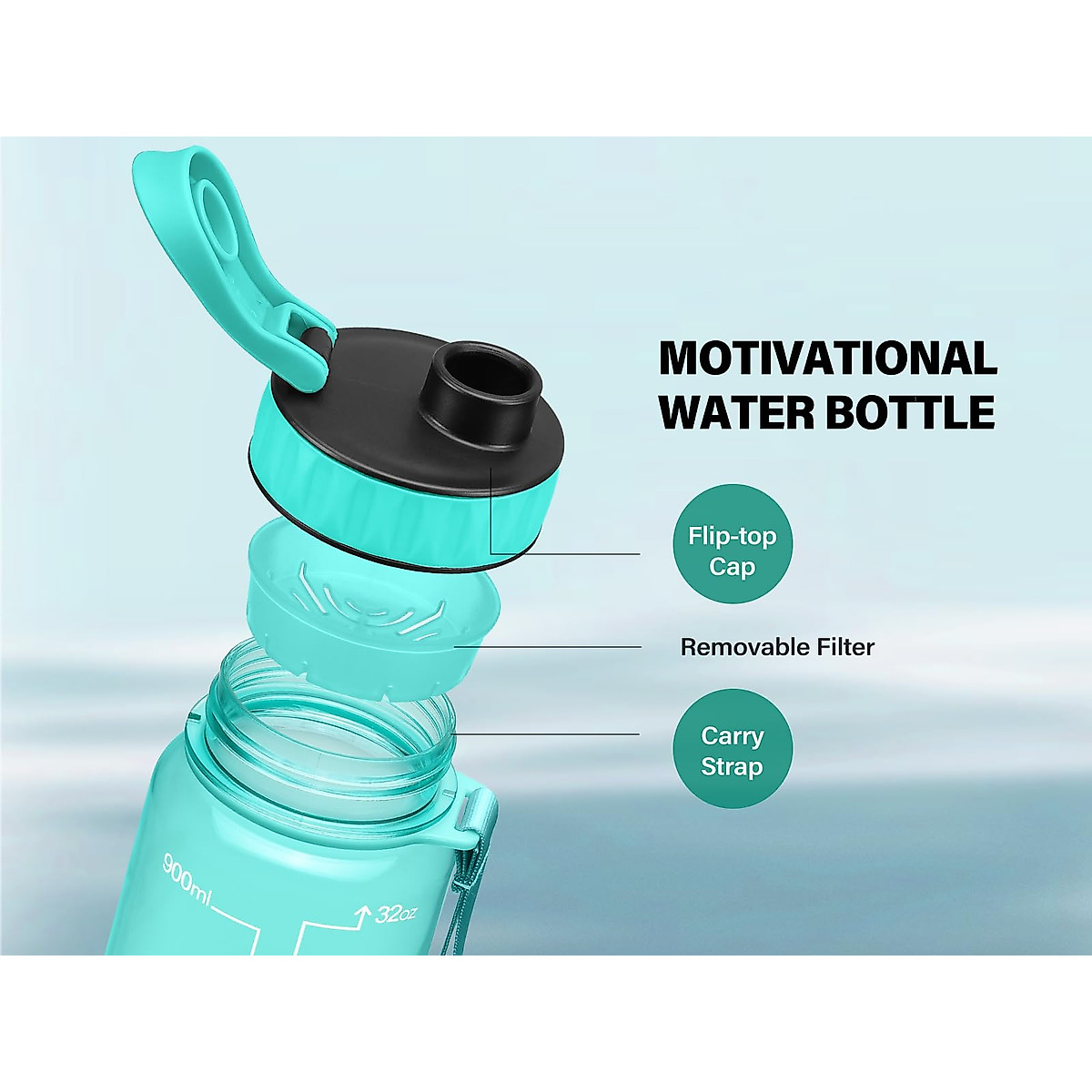 NOIFYS 32oz Motivational Fitness Sports Water Bottle with Time Marker, BPA Free Drinking Bottle with Removable Strainer, Fast Flow Leak Proof Non-Toxic for Adults to Gym and Sports