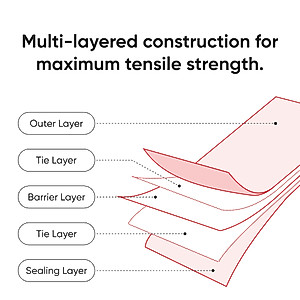 Hulsky Rug Storage Bag - 3 Mil Heavy Duty Rug Storage Bag for Moving and Storage - Fits Rugs up to 9' x 12' - No vent holes