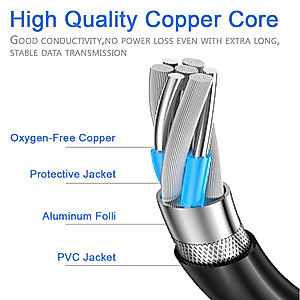 5FT USB AC Adapter Power Supply Charger Cable Cord for OneTouch Verio IQ Blood Glucose Monitoring System Meter with USB Wall Charger and Mini USB Cable(Black)