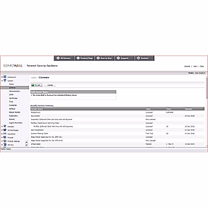 SonicWall TZ400 1YR Adv Gtwy Security Suite 01-SSC-1440