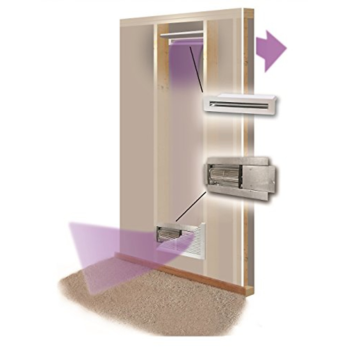 Tjernlund AS1 AireShare Room-To-Room Fan Ventilator, Hardwired,70 CFM