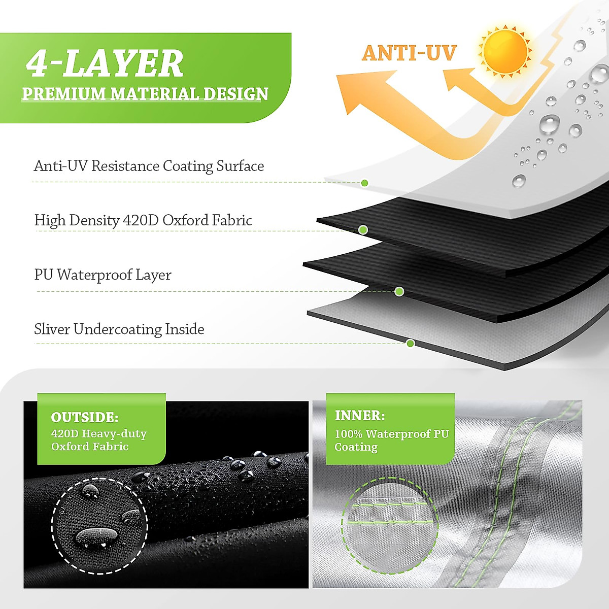 UIRWAY Winter Air Conditioner Covers for Outside Units, Central Air Unit Cover, Heavy Duty 420D Outdoor Waterproof Square AC Defender, Universal AC Unit Condenser Covers Fits Up to 30"Wx 30"D x32"H