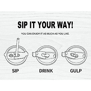 Tumbler Lids Spillproof 20 Oz,2 Replacement Lids for 20 oz YETI Rambler,BPA Free & Straw Friendly,Spill-proof Lids,Covers for 20 Ounce Tumbler Cup(20 oz, Black)