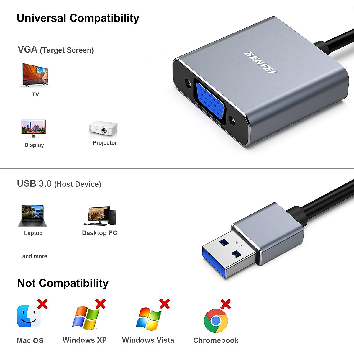 BENFEI USB 3.0 to VGA Adapter, USB 3.0 to VGA Male to Female Adapter for Windows 11, Windows 10, Windows 8.1, Windows 8, Windows 7(Not for Mac)