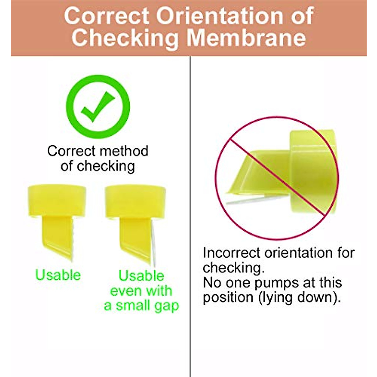 Maymom Membranes Compatible with Medela Breastpumps, Suitable for Lactina, Manual Freestyle, Symphony, Swing, Pump in Style Pumps, Part # 87088 (White, 16pc)