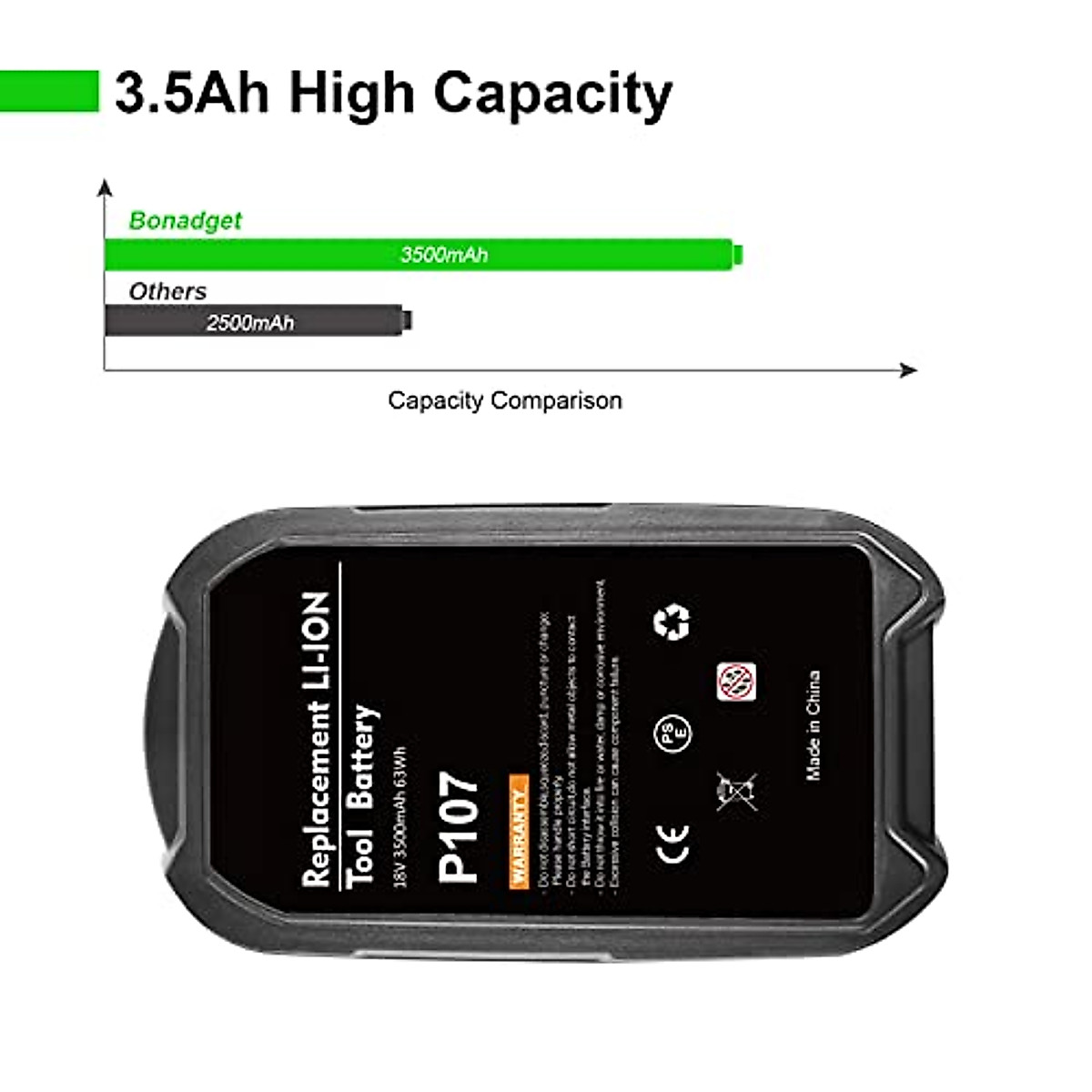 Bonadget 2Pack 18V 3.5Ah Replacement for Ryobi 18V Lithium Battery One Plus P102 P103 P104 P105 P107 P108 P109 Cordless Tools