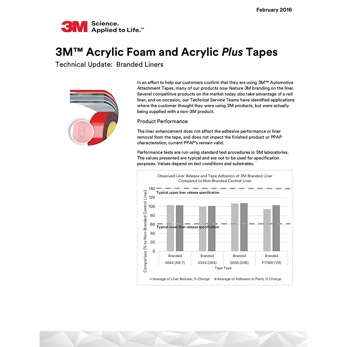 3M Automotive Acrylic Plus Premium Attchment Tape 06387, Black, 1.12 mm, 1/4 in x 20 yd