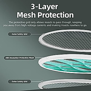 MOSHUNT Bug Zapper for Indoor Outdoor Electric Fly Swatter USB Rechargeable Mosquito Zapper Racket with 4000V Powerful Grid, Removable Flashlight and 3-Layer Safety Mesh for Home, Outdoor, Garden