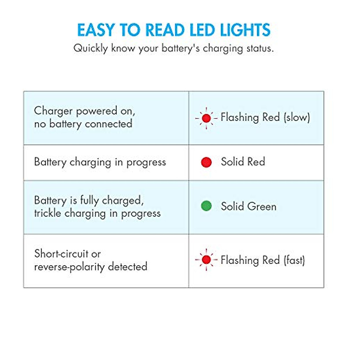 Tenergy Combo 9.6V 1600mAh Butterfly Mini NiMH Battery Pack + 8.4V-9.6V NiMH Smart Charger