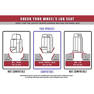 Wheel Accessories Parts Set of 20 1.38in 3/4 Hex Lug Nut Closed End Bulge Acorn (20, M12x1.5, Blue) Aftermarket Lug Nuts, for Toyota, Chevy, Ford