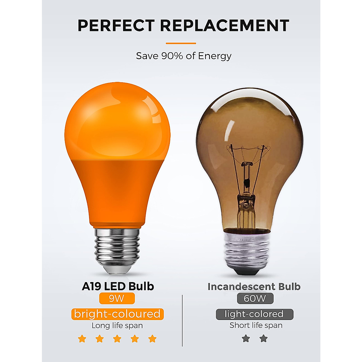 L LOHAS LED Halloween Orange LED Light Bulbs Outdoor, A19 9W(60W Equivalent) Orange Colored Light Bulb, E26 Base, Non-Dim, 4-Pack