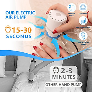 25 Pack Vacuum Storage Bags with Electric Air Pump, Space Saver Bags (3 Jumbo/4 Large/5 Medium/5 Small/4 Roll M/4 Roll S) Vacuum Sealer Bags for Clothes, Blanket, Duvets, Pillows, Comforters, Travel