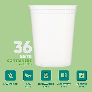 JoyServe 32 Oz Deli Food Containers with Lids - (36 Sets) Quart Airtight Plastic Food Storage for Takeout, Meal Prep, To-Go, Soup Freezer Containers with 36 Lids, BPA-Free, Dishwasher, Microwave Safe