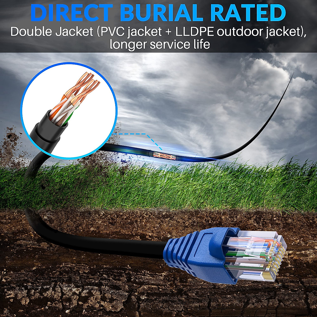 Cat6 Outdoor Ethernet Cable 100ft, Heavy Duty Double Jackets Internet Cord, Waterproof, Direct Burial, (from 25FT to 500 FT) Support PoE Cat6 Cat5e Cat5 Network, Cat 6 RJ45 Patch Cable with 25 Ties