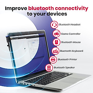 GTW Blue Beacon Bluetooth Extender Bluetooth Headphones Headset Speakers Keyboard Mouse for Logitech EPOS Plantronics Poly Jabra USB-A BT Dongle Works with Computer Desktop Wireless Transfer Laptop