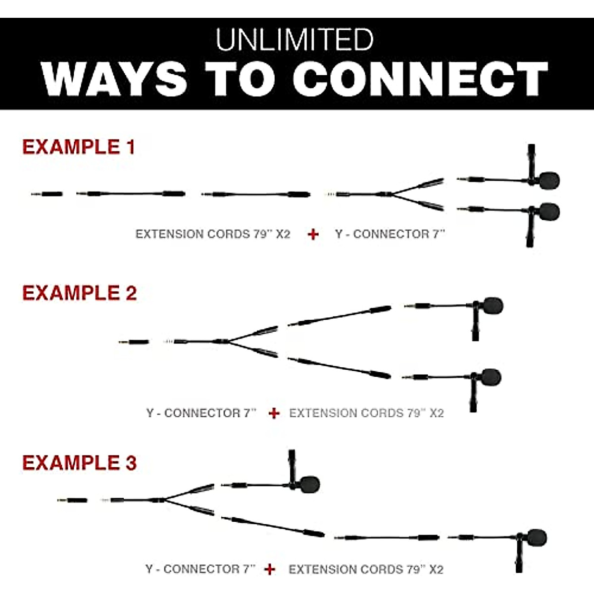 Solid Clip On Lavalier Lapel Microphone 2 Pack Set for iPhone and Android Vlogging, Interview, Selfie Videos