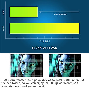 JOINLGO 4-CH H.265 1080P AHD Car Camera System Mobile Vehicle Car DVR Loop Real-time Video Record 4Pcs 2.0MP HD Waterproof IR Rear Back Side View Car Cameras 7 inches VGA Monitor (H.265 mdvr)