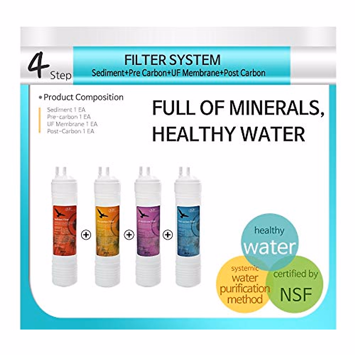 PicoGram Coconut-Based Under-Sink Water Filter Set 8" 11" (11" (29cm))