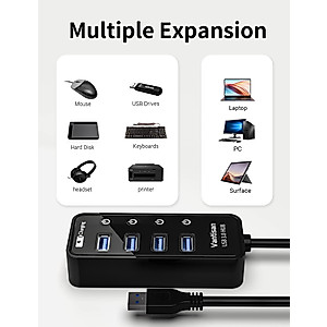 vantisan Powered USB 3.0 Hub, USB Extension 4-Port USB Hub Splitter (4 USB 3.0 Data Ports+1 Smart Charging Port) with 5V/3A Powered Adapter and Individual ON/Off Switches