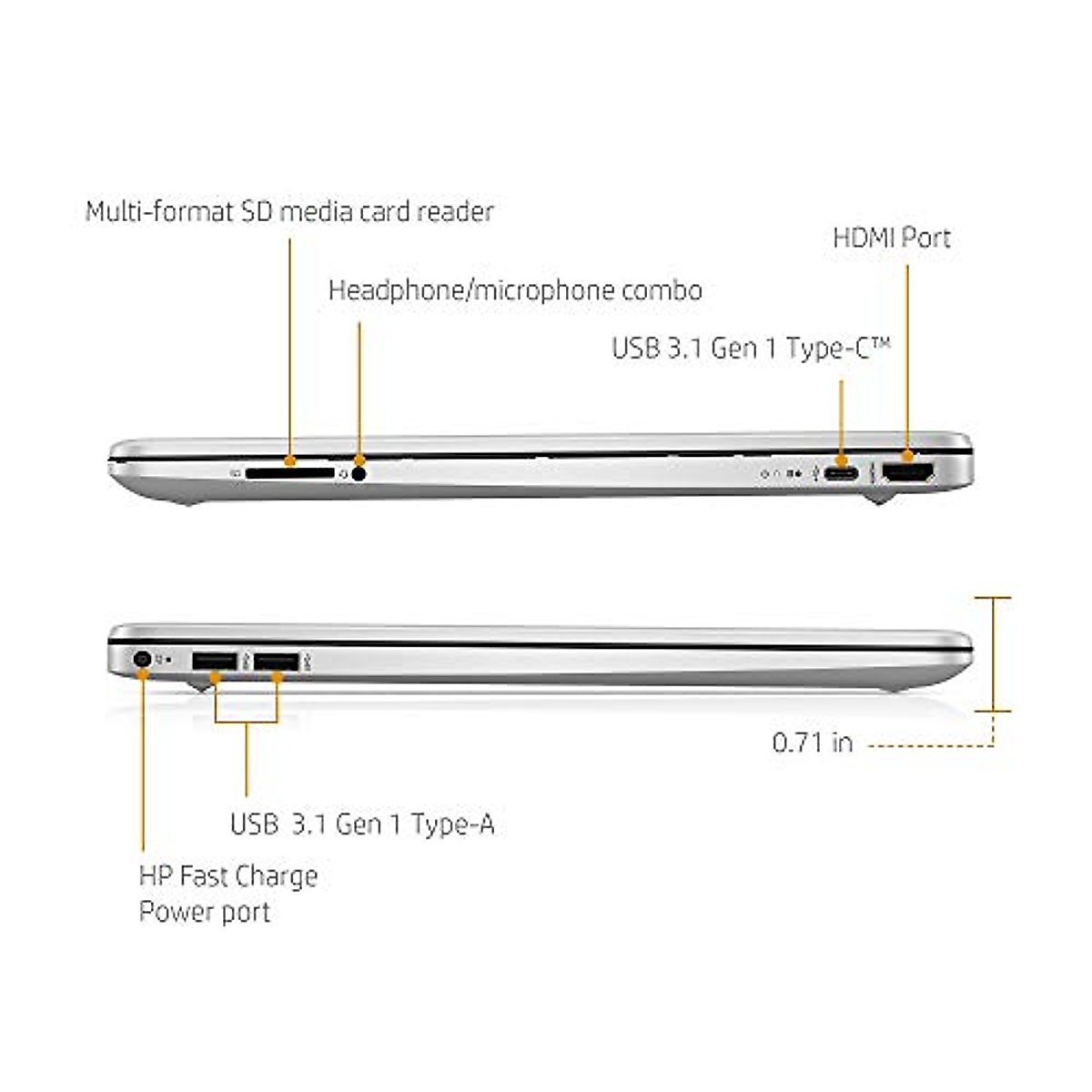HP 15.6-inch IPS High Performance Laptop, Intel Quad-Core i5-1035G1 Up to 3.6GHz (Beats i7-7500U), 8GB DDR4 RAM, 256GB SSD, 802.11AC WiFi, Bluetooth 4.2, HDMI, USB 3.1, Silver, Windows 10 (Renewed)
