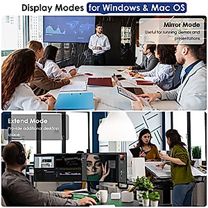 WAVLINK USB Laptop Docking Station Dual Monitors, DisplayLink Computer Dock for M1 M2 Mac and Windows, ChromeOS, Ubuntu 20.04/22.04 (HDMI & HDMI/DVI/VGA, 6xUSB Ports, LAN, Audio)